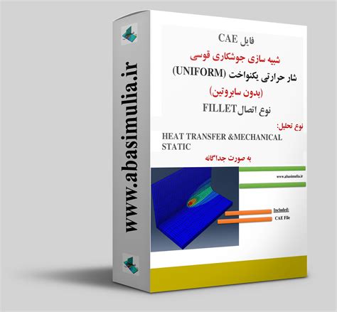 Hetvalg Phasefieldumat Subroutine For Abaqus Abasimulia