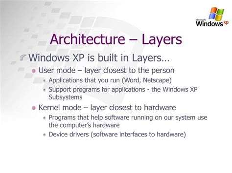 PPT Introduction To The Windows XP Architecture PowerPoint Presentation ID