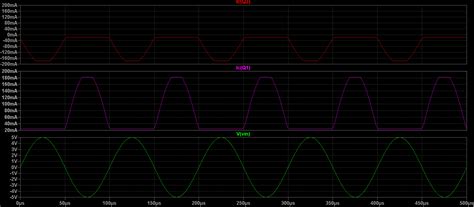 Driver Compression Logic Forum For Electronics
