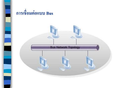 Ppt ระบบการสื่อสารข้อมูล Data Communication System Powerpoint Presentation Id 5721294