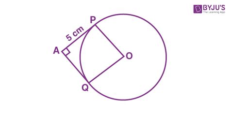 Class Maths Chapter MCQs Circles With Answers