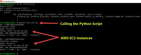 How To Manage Aws Ec2 Infrastructure With Python