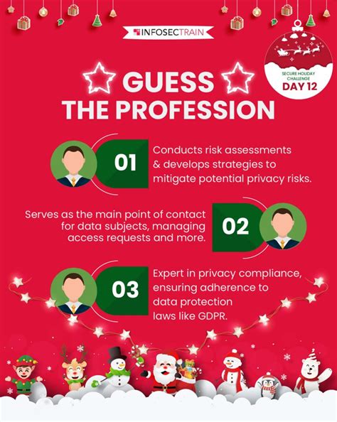 Securechristmas Secure2024 Infosectrain Securechristmas Secure2024… Infosec Train