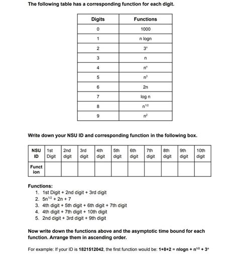 solved please solve the following question using the