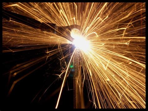 Testing And Code Coverage