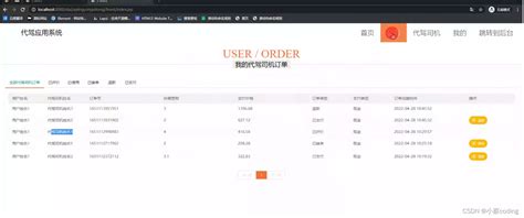 基于java的代驾应用系统的设计与实现源码lw部署文档讲解等代驾系统java Csdn博客