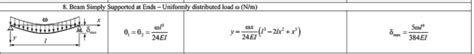 Align Aligning Multiple Columns In An Equation Tex Latex Stack