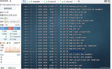 hadoop部署模式 csdn博客