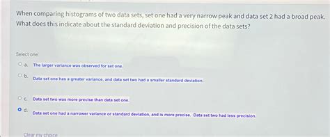 solved when comparing histograms of two data sets set one