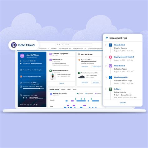 What Is Data Integrity A Complete Guide Salesforce
