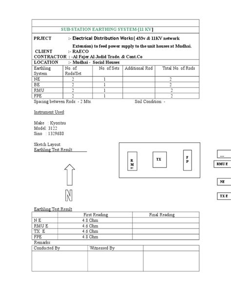 Earthing Format Pdf