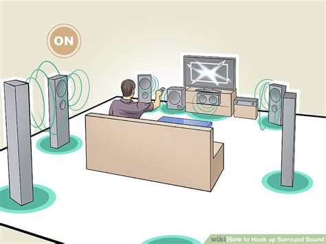 How To Hook Up Surround Sound With Pictures WikiHow