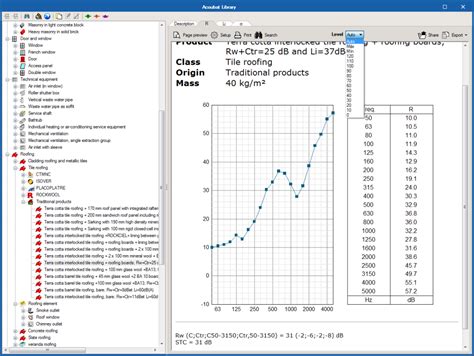 Adjustment Of Graph Scales Cype Adjustment Of Graph Scales Cype