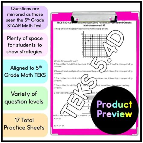Teks 54d Additive And Multiplicative Patterns In Tables And Graphs