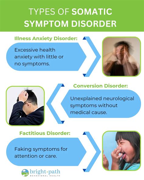 Somatic Symptom Disorder Symptoms Causes And Treatment