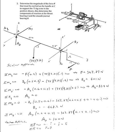 Solved Determine The Magnitude Of The Force F That Must Chegg