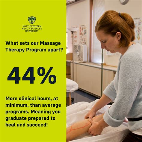 Northwestern Health Sciences University On Linkedin Massagetherapy