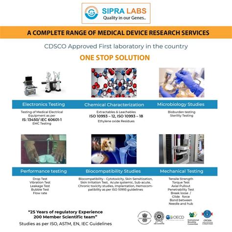 Vijaya Lakshmi Posted On Linkedin