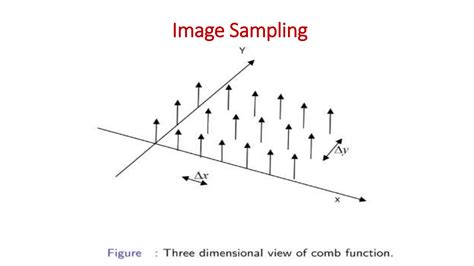 Image Sampling And Quantizationpptx