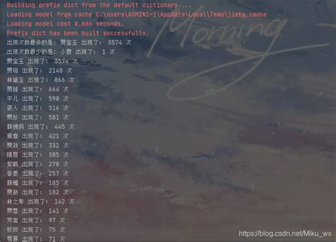 Python 中文词频分析——红楼梦人物出场次数对改小说进行jieba分词分析分析top50人物姓名和出现概率并绘制人物姓名词云图 Csdn博客
