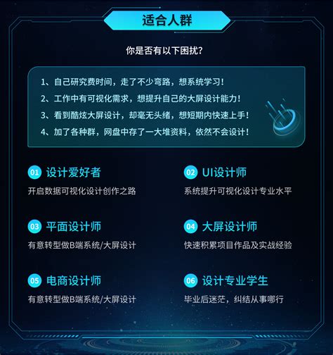 【入门至进阶】数据可视化大屏设计教程 哔哩哔哩 Bilibili