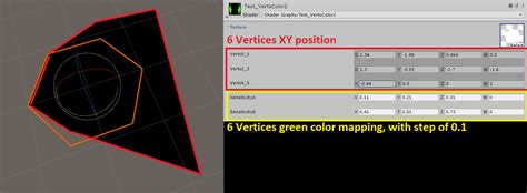 rendering thousands but many unique meshes need for optimization