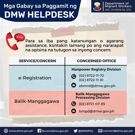 Pia Ikaw Bay Ofw Na May Problema Sa Iyong E Registration Account O May Issue Sa Iyong Oec