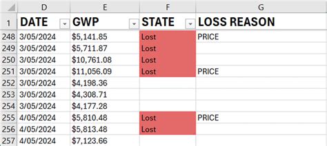 Formula For A Conditional Sum Calculation R Excel