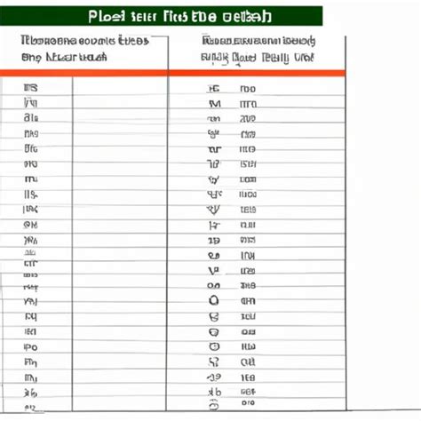 How To Get Rid Of Blank Rows In A Spreadsheet Templates Sample Printables
