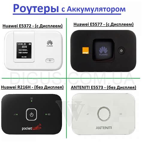 Купить Комплект В АВТО 4G / 3G / Wi-Fi / USB Роутер MIMO с антеннами ...
