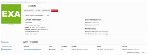 Scaling Exadata Cloud Service X8m Compute