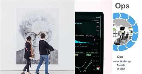 List Ml Ops Curated By Sailesh Conjeti Medium