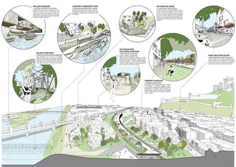 Urban Design Presentation Techniques Urban Design Presentation Techniques