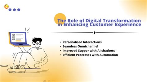 PPT - Improve Customer Experience with Digital Transformation A Comprehensive Guide PowerPoint ...