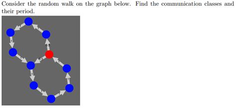 Consider The Random Walk On The Graph Below Find The