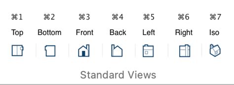 improvement request make the order of the standard views on the