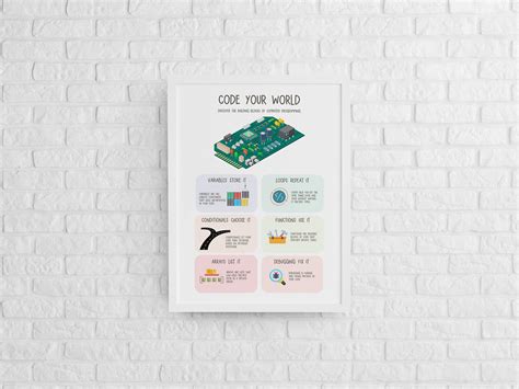 posters and print code your world out of the box edu