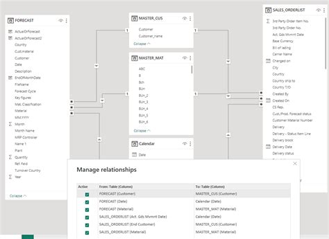 wrong grand total calculation microsoft fabric community