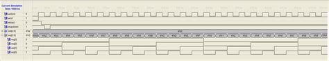 Solved Detailed Comments And Explanations For The Simulation