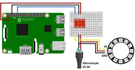 led endereçável rgb neopixel com raspberry pi arduino e cia