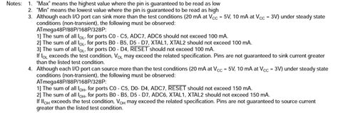 Avr Atmega P Can I Use Port C As Digital Output Pins Electrical Engineering Stack Exchange
