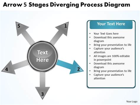 Arrow Stages Diverging Process Diagram Circular Flow Network PowerPoint Slides PowerPoint