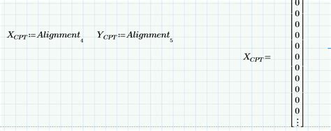 Solved Read Excel Function Give Zeros Instead Of Real Val Ptc