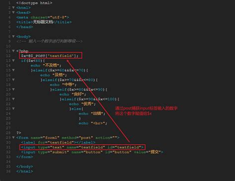 php的if条件语句 输入一个数字进行判断等级 韵墨 博客园