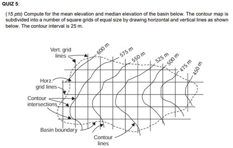 quiz 5 15 pts compute for the mean elevation and median elevation of t