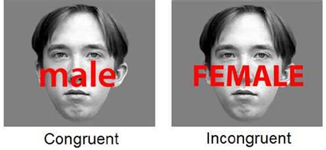 Figure 1 From A Bayesian Model Of Cognitive Control Semantic Scholar