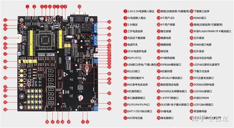 【stc8a8k64d4开发板】——stc8a8k64d4开发板介绍 知乎