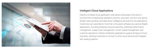 Oracle Db Cloud Security