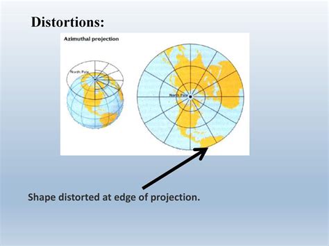 Map Projections Are About Presenting The Round Earth On A Flat Surface