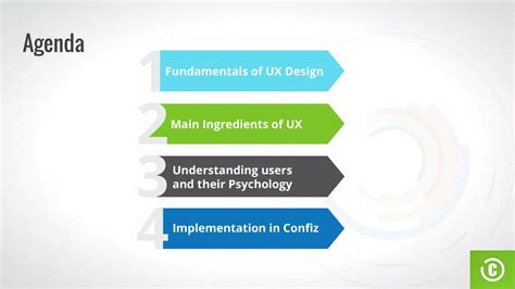 Ux Design Fundamentals Pptx